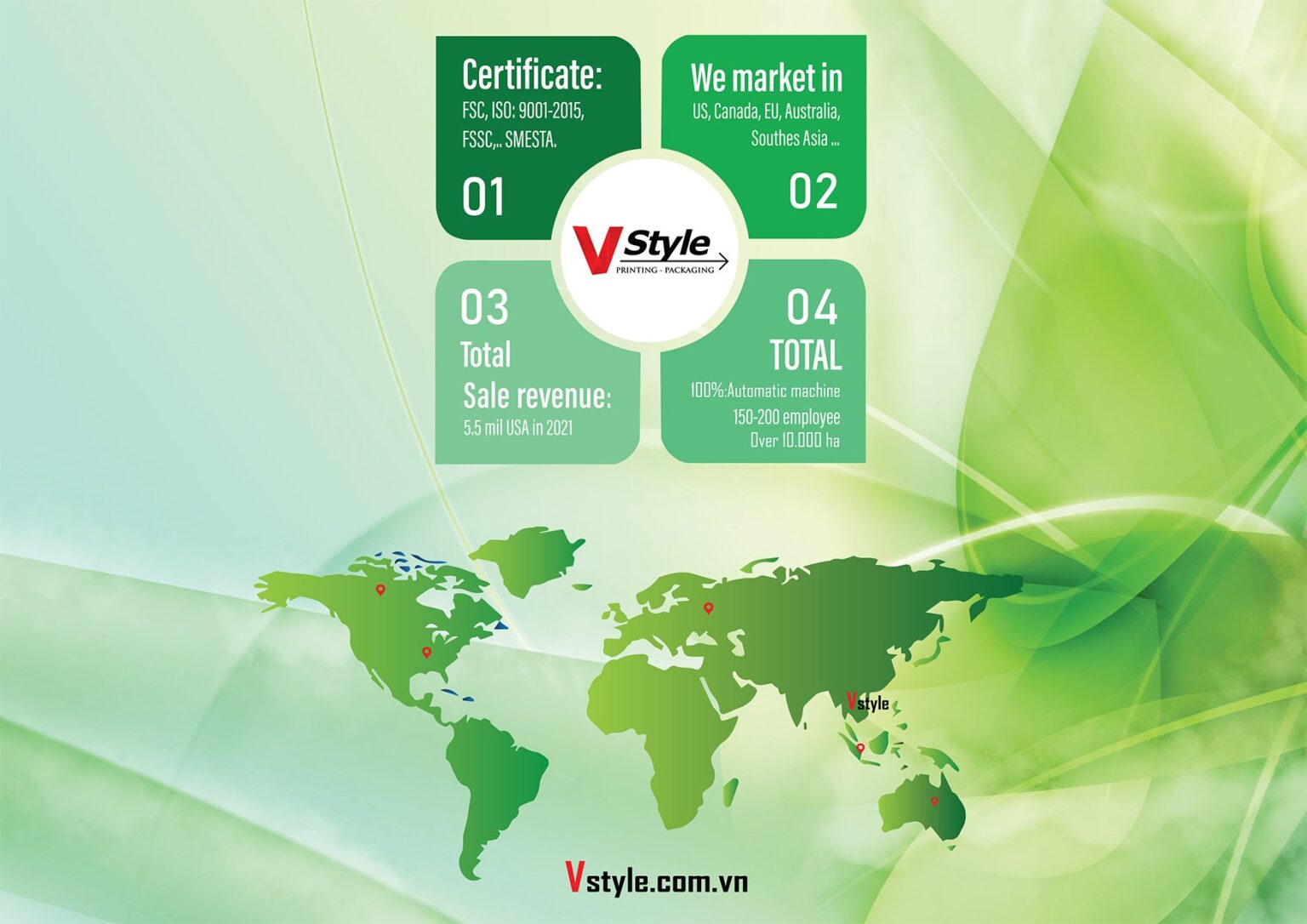 About Us | Vstyle.com.vn